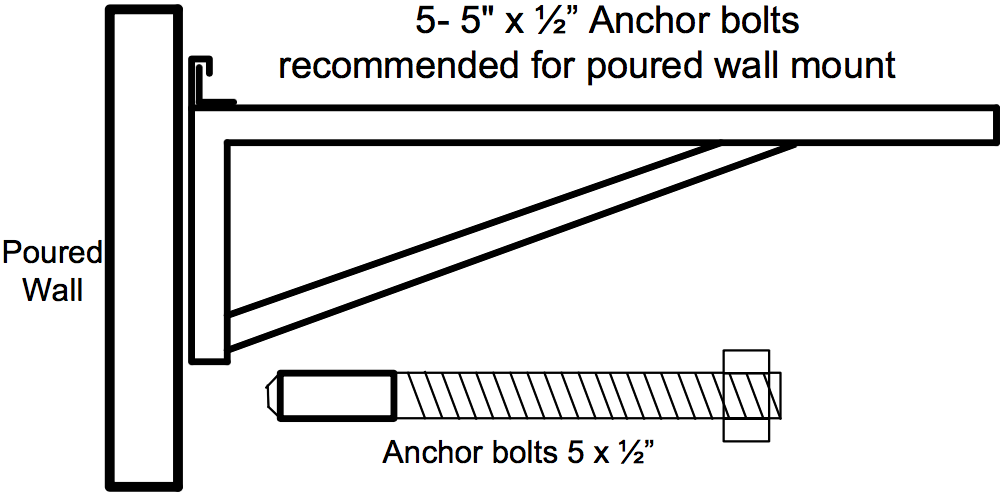 Universal A/C Wall Bracket ACWB40 | Adjustable Air Conditioner Mount ...
